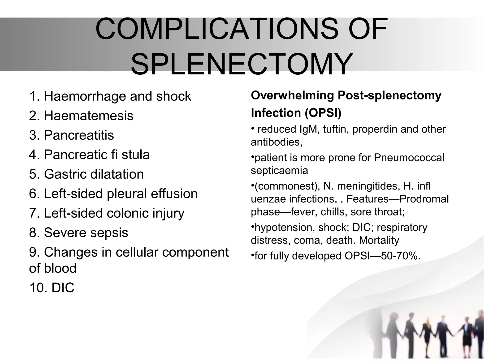 Spleenectomy | PPT