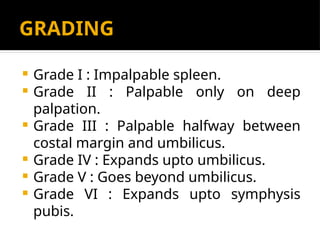 SPLEENOMEGALY enumerate various causes.pptx