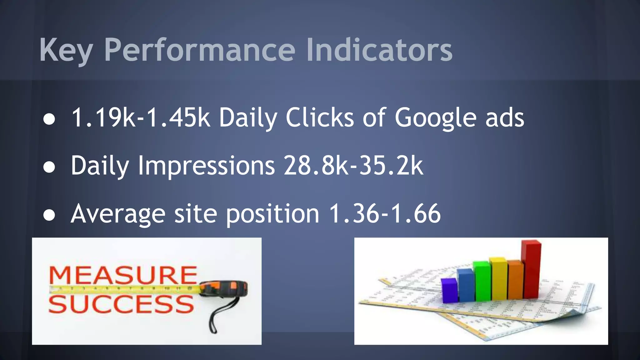 Splenda final presentation | PPTX