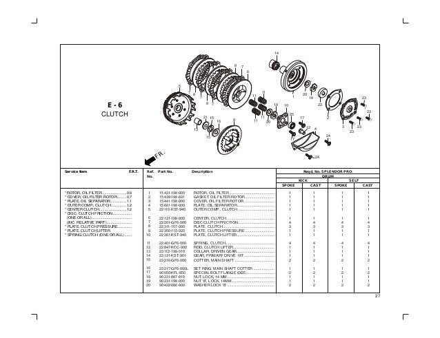 Hero Honda Splendor Engine Spare Parts Diagram | Reviewmotors.co