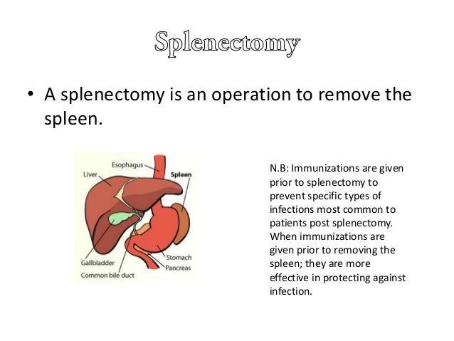 Splenectomy in Pediatrics