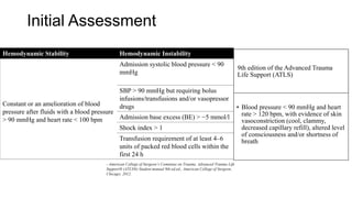 Management of Traumatic Splenic injury.pptx