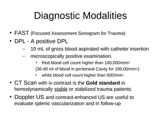 splenictrauma-190910140837 (1).pdf