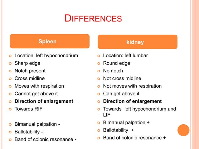 SPLEEN ANATOMY,FUNCTIONS,EXAMINATION & APPROACH TO SPLENOMEGALY | PPTX ...
