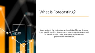 Pricing and forecasting | PPTX