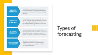 Pricing and forecasting | PPTX