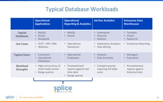 Splice machine-bloor-webinar-data-lakes | PPT