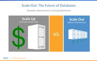 Splice machine-bloor-webinar-data-lakes | PPT