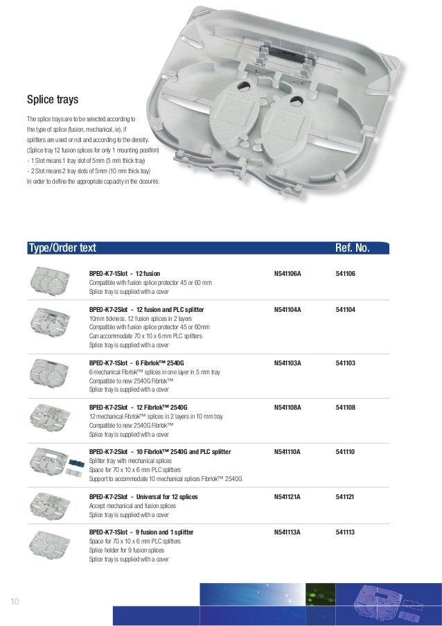 Splice Closures - Fibre Optic Closures - 3M BPEO