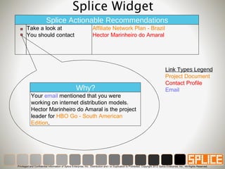 Splice | PPT