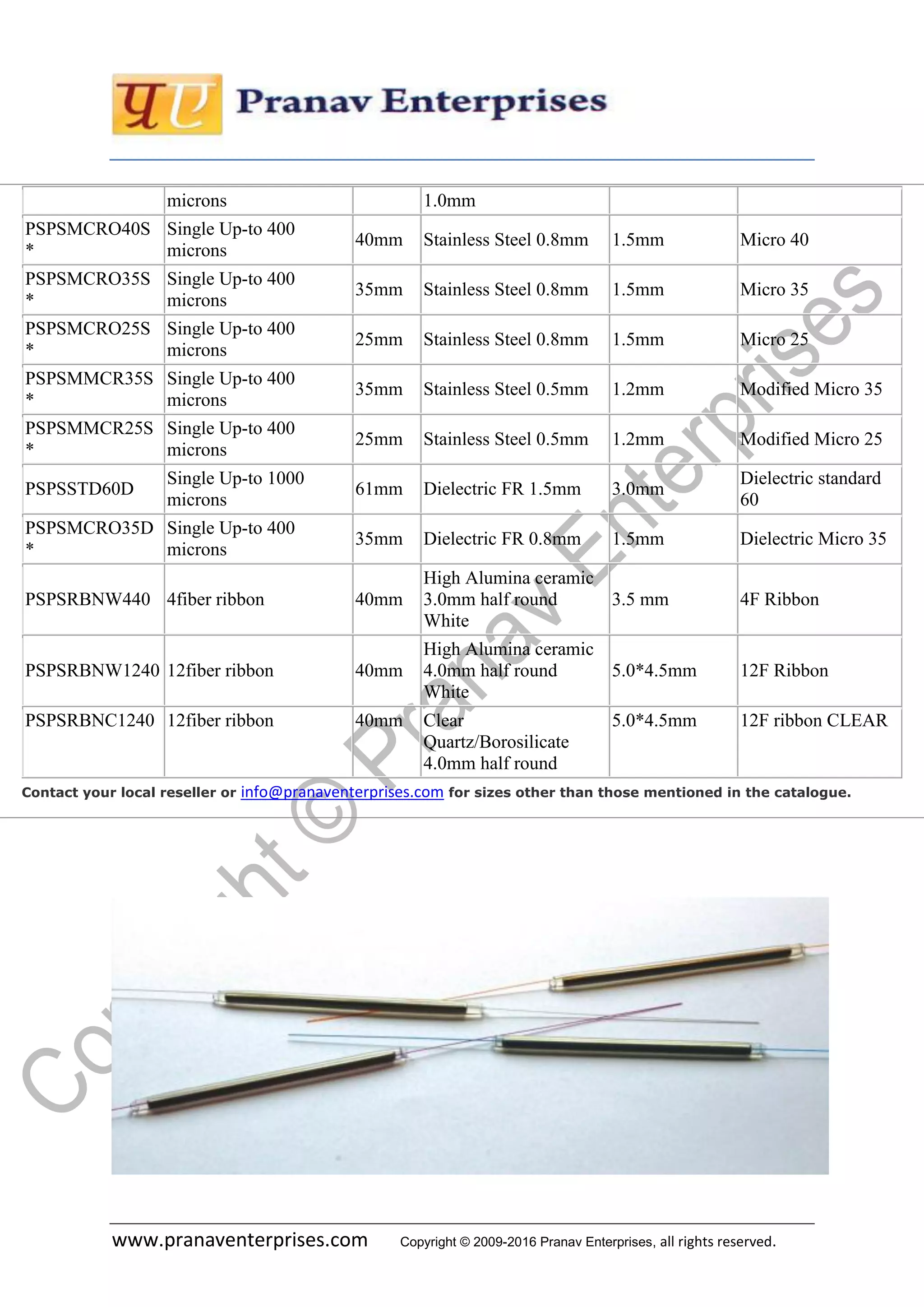 Splice protection sleeves | PDF