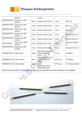Splice protection sleeves | PDF