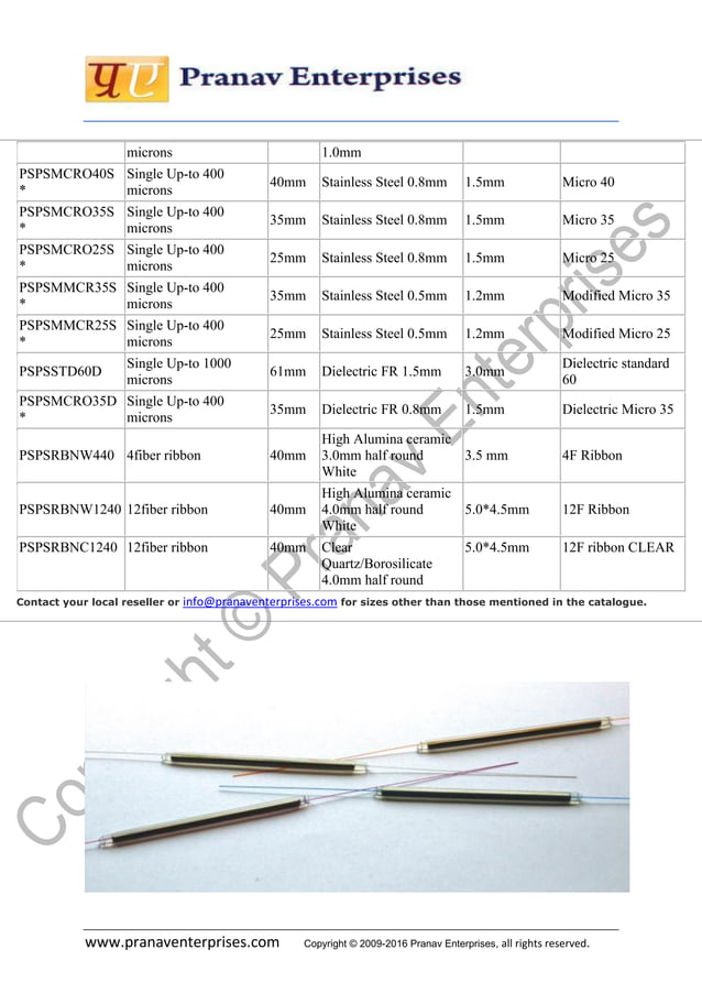 Splice protection sleeves | PDF