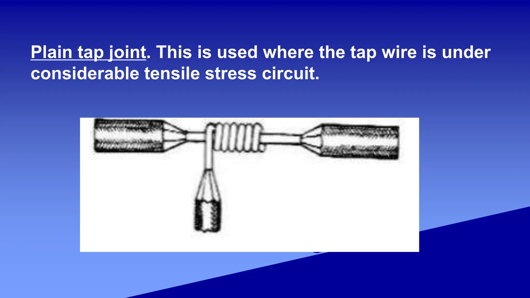 SPLICES AND WIRES AND EVERYTHING NICE.pptx