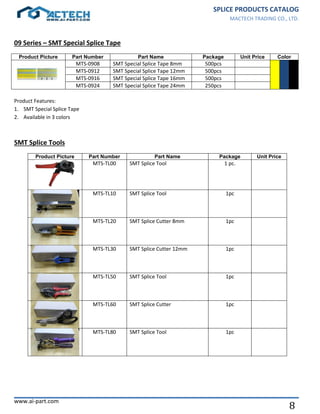 MT Series Splice Products | PDF | Cameras and Camcorders | Consumer ...