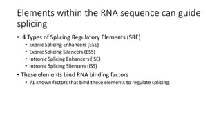Splicing Regulation.pdf