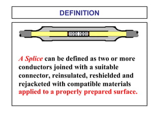 Splicing theory & products | PPT