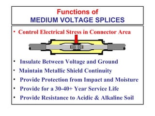 Raychem High Voltage Wye Splices