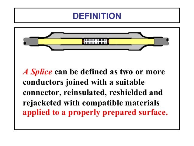 Splicing theory & products
