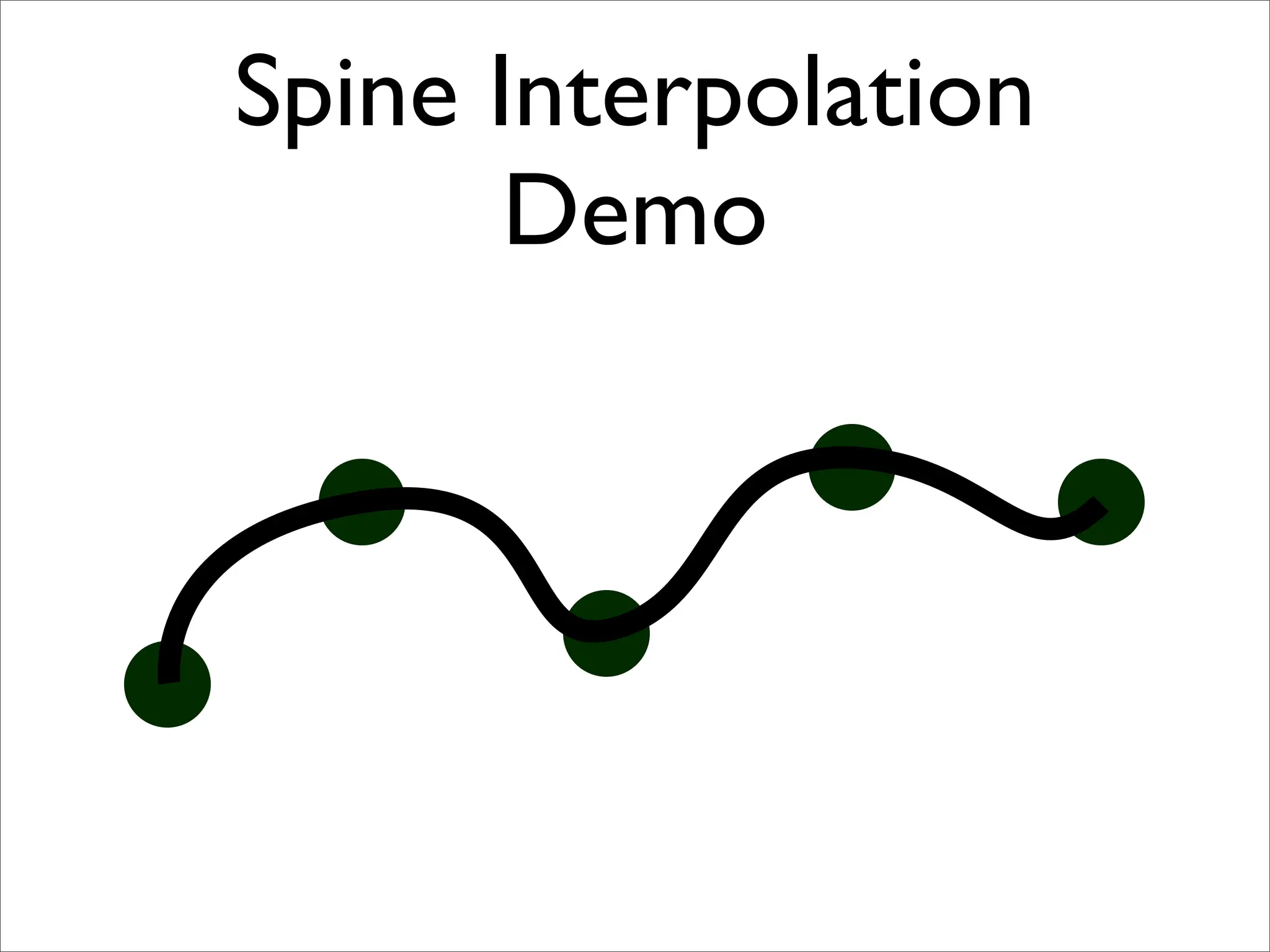 spline1.pdf computer graphics cad software | PPT