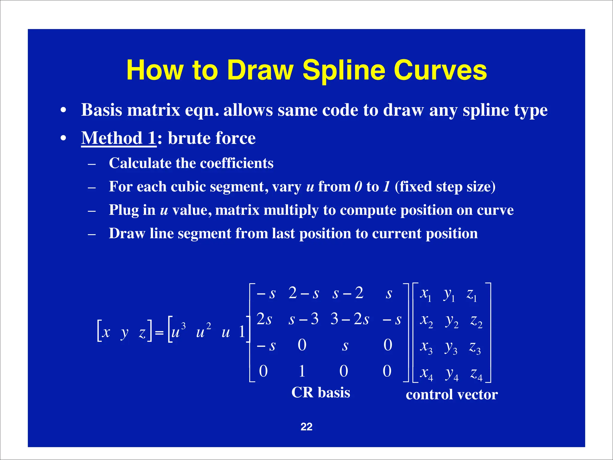 spline1.pdf computer graphics cad software | PPT