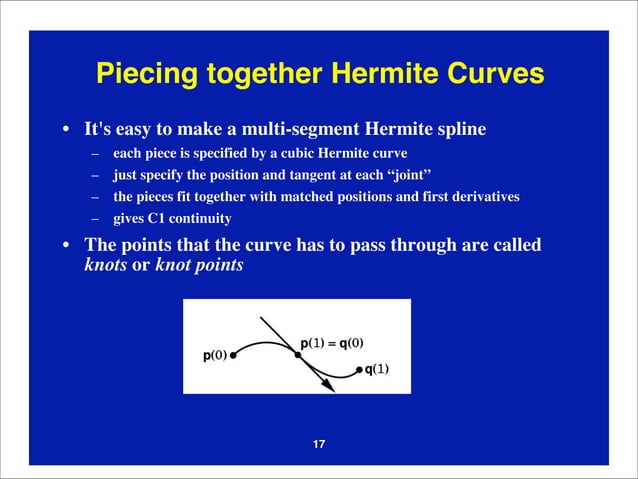 spline1.pdf computer graphics cad software | PPT