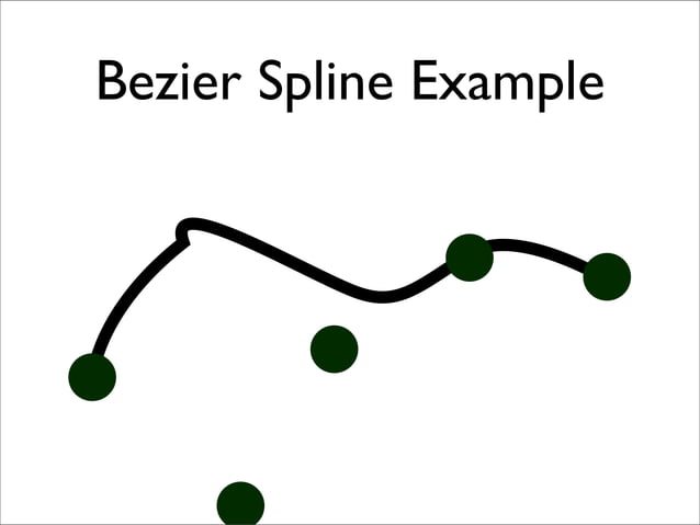 spline1.pdf computer graphics cad software | PPT