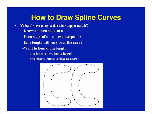 spline1.pdf computer graphics cad software | PPT