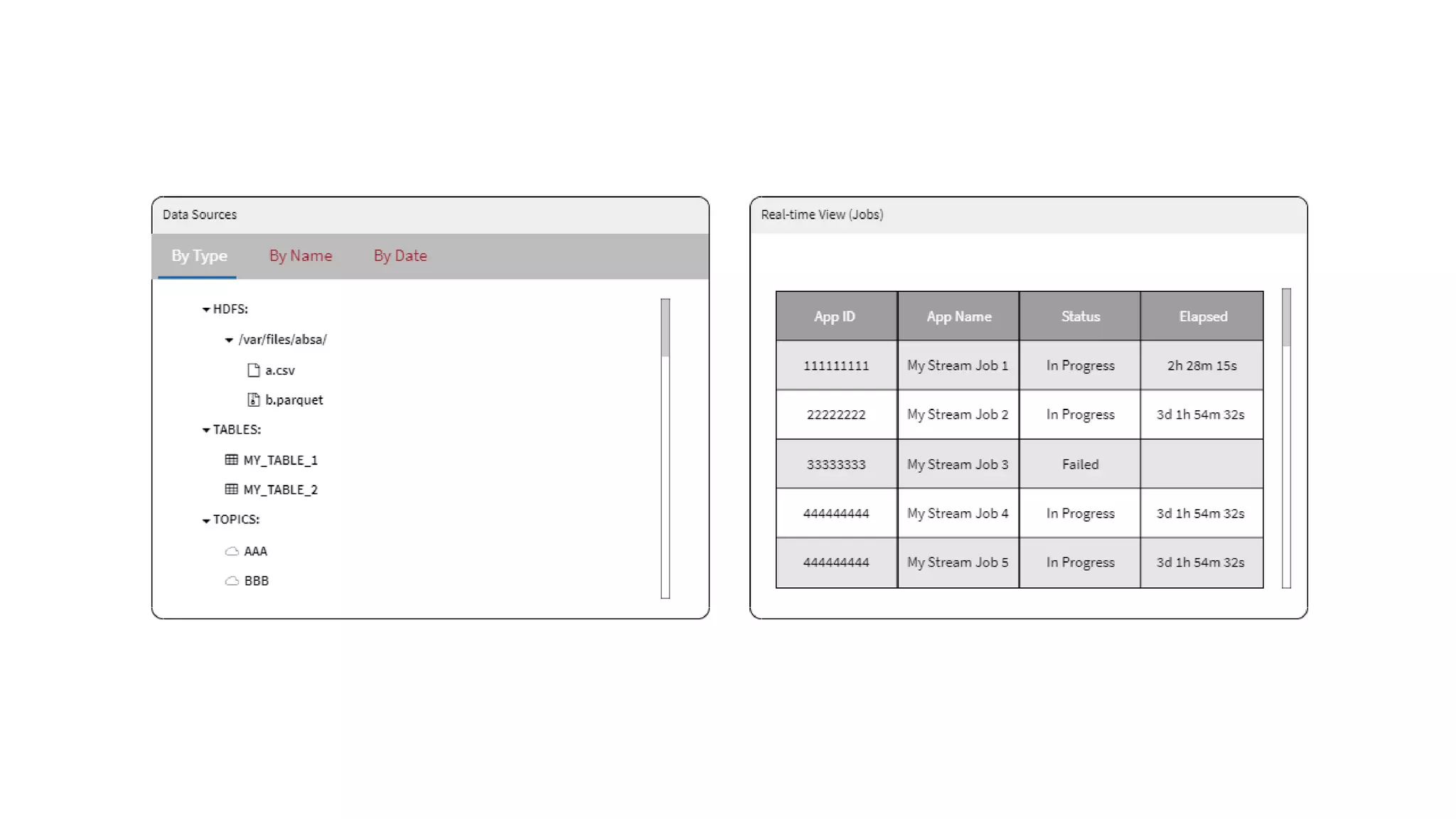 Spline 2 - Vision and Architecture Overview | PPTX