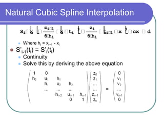 Spline (2).ppt