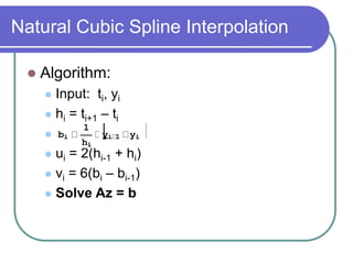 Spline (2).ppt