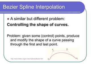 Spline (2).ppt