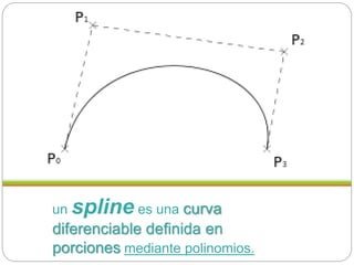 Spline cubico | PPTX