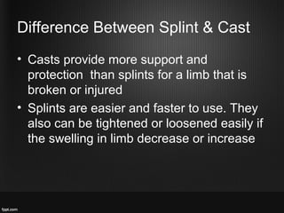 Indications and Limitations of Splint and cast used for Bovine ...