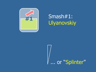 Splinter Negotiation Technique | PPT