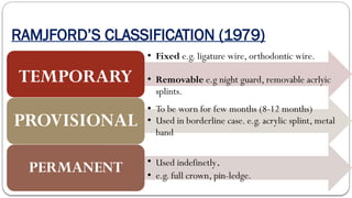 splinting in periodontology in dentistry.pptx
