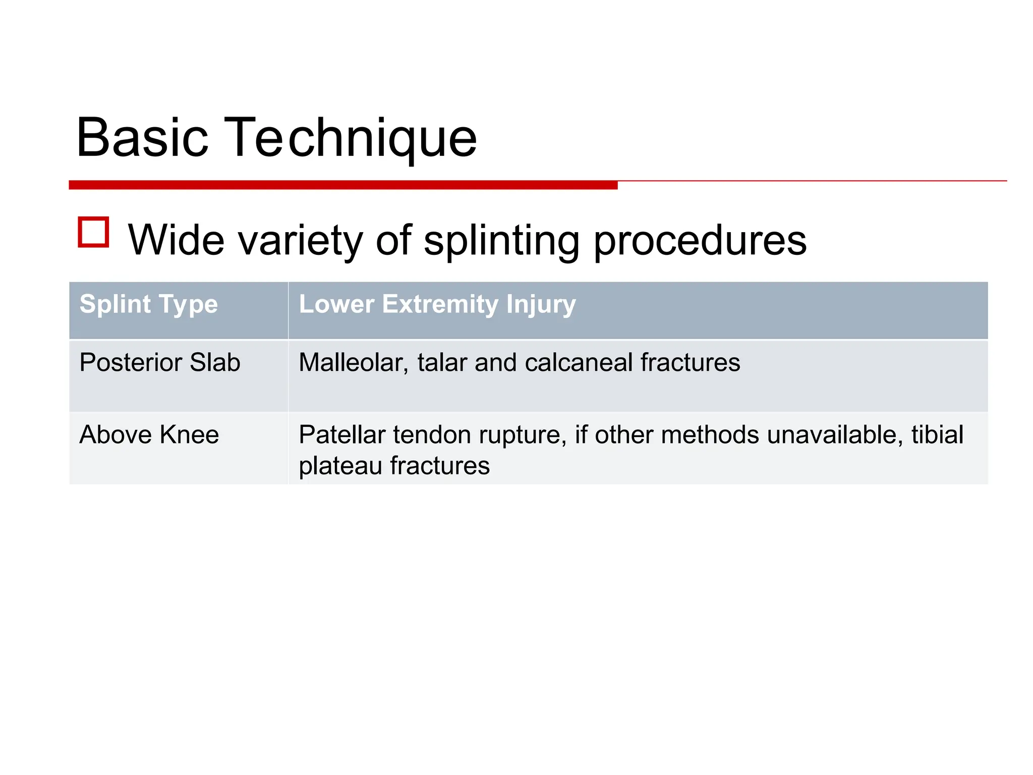 Splinting-Techniques for Orthopaedic Residency | PPT