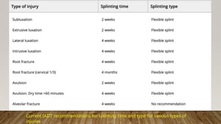 Splinting of traumatized teeth | PPTX