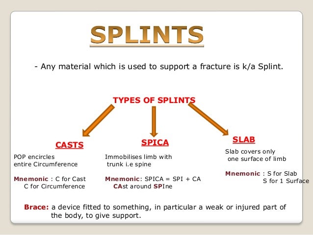 Splints and tractions