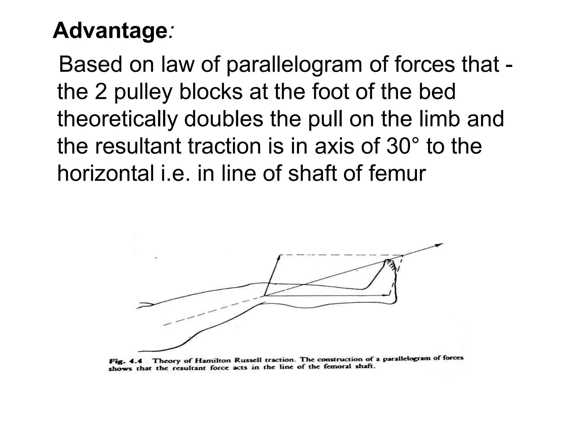 SPLINTS AND TRACTIONS IN ORTHOPAEDICS BY DR ATUL.pptx