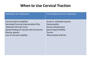 SPLINTS AND TRACTIONS IN ORTHOPAEDICS BY DR ATUL.pptx