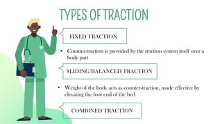 SPLINTS AND TRACTIONS IN ORTHOPEDIC PRACTICE | PPT