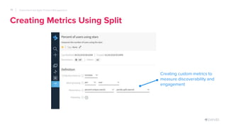 Drive Growth with Agile Product Development: How data-driven teams ...