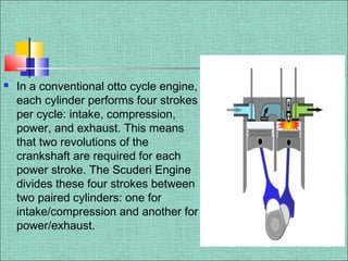 Split engine | PPT