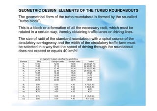 Planning and designing of the planning and designing of the turbo roundabouts | PDF | Bowling ...