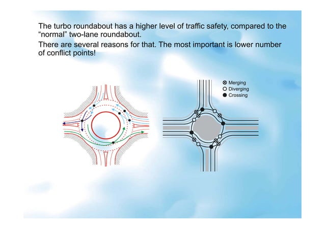 Planning and designing of the planning and designing of the turbo ...