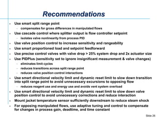 Split Range Control - Greg McMillan Deminar | PPTX