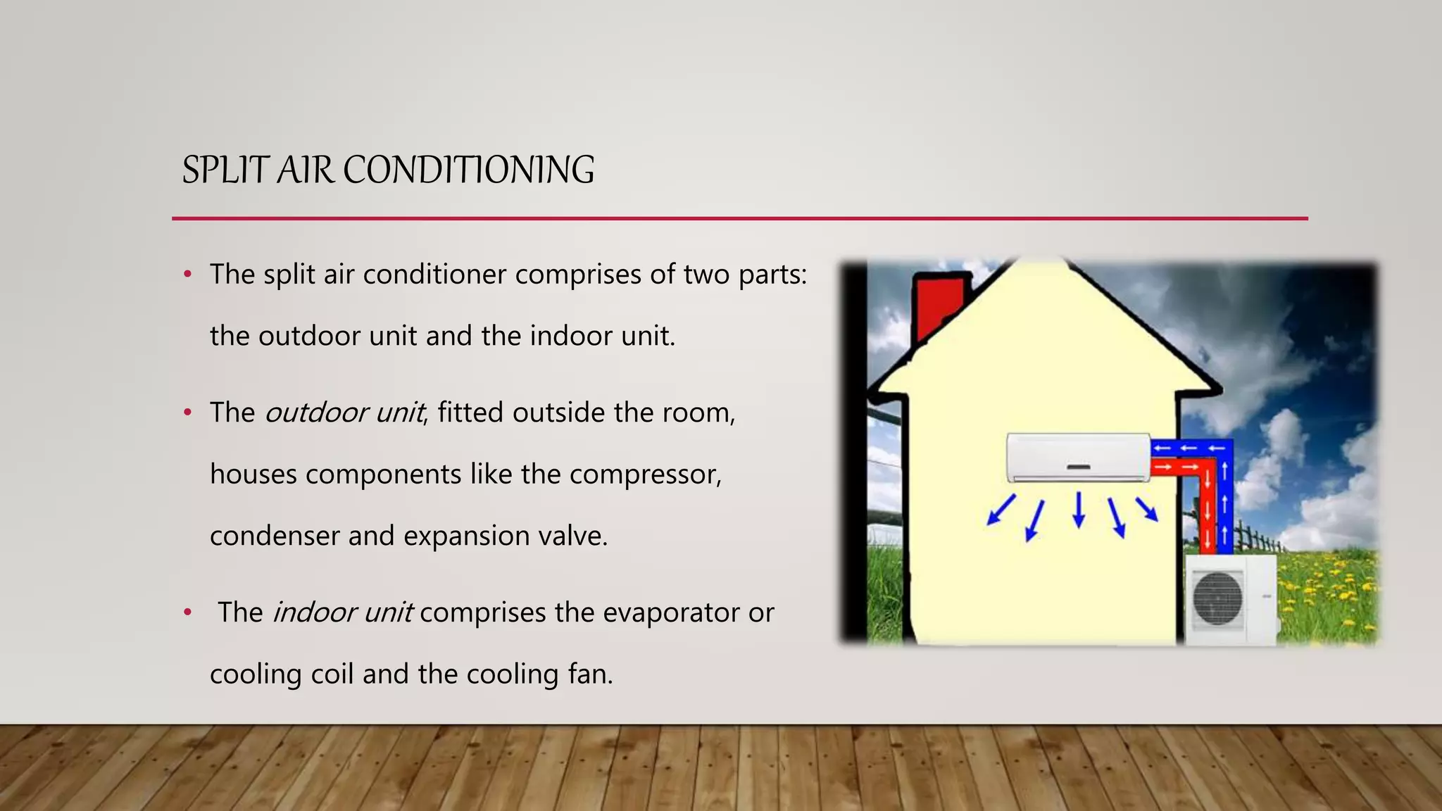 Split air conditioning | PPTX