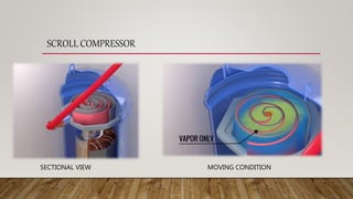 Split air conditioning | PPTX