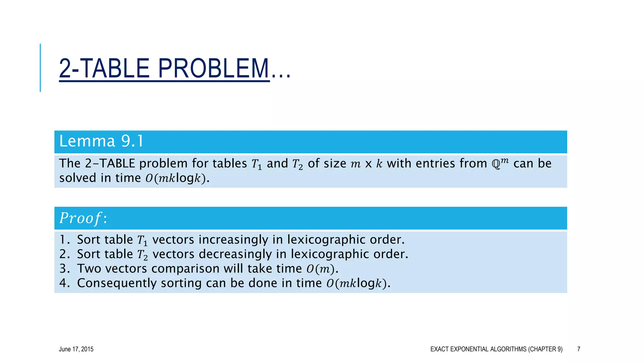 Split and list technique for solving hard problems | PPT